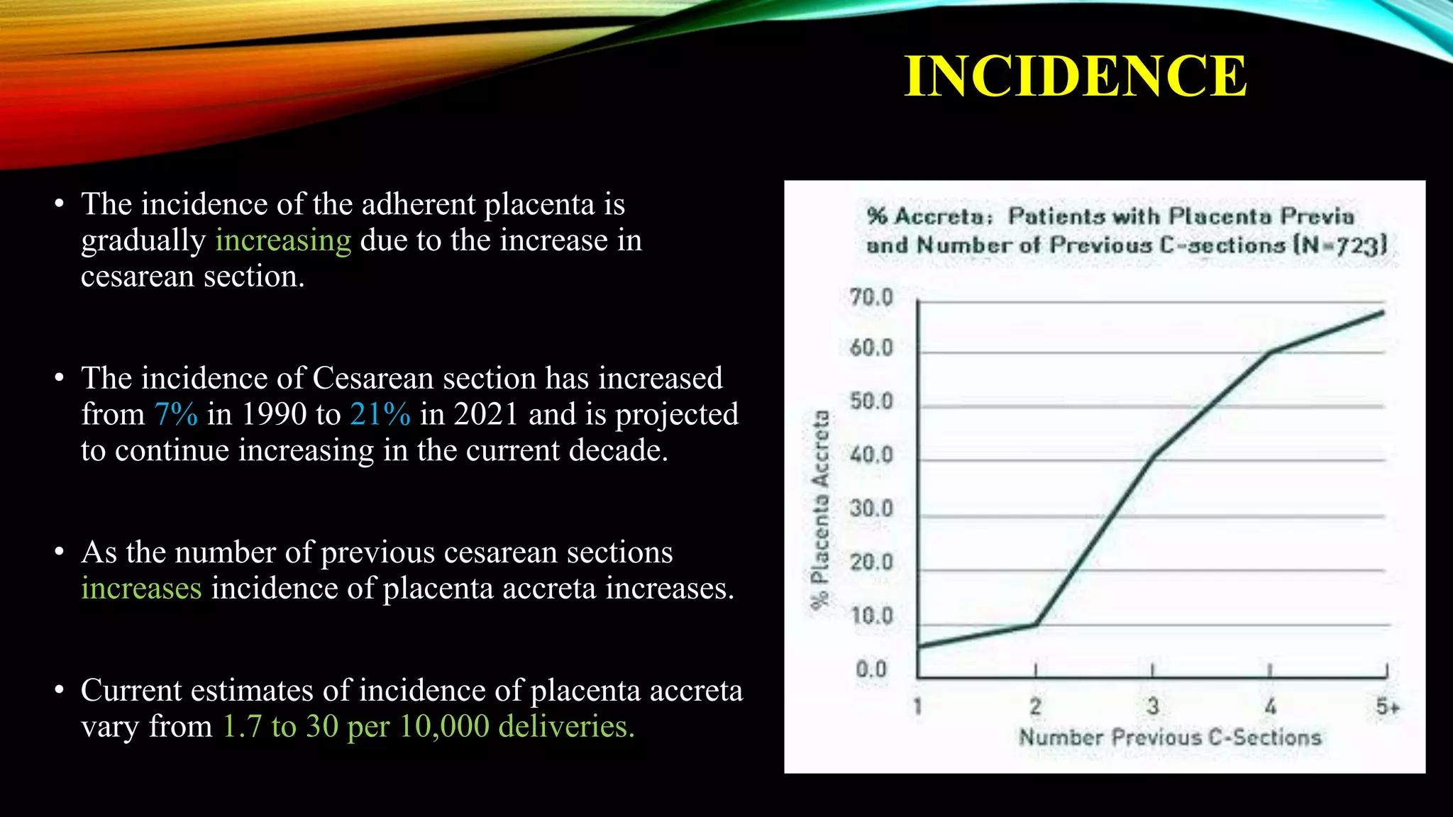 PLACENTA ACCRETA SPECTRUM DISORDERS.pptx