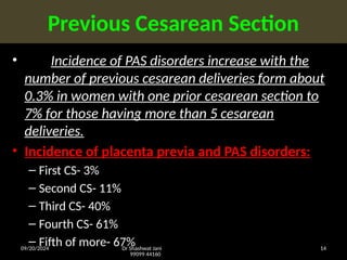 PLACENTA ACCRETA SYNDROME - CLASSIFICATION & RISK ASSESSMENT BY DR ...