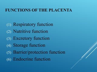 placenta and its abnormalities - Copy.pptx