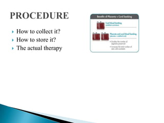 Placenta banking ,placenta donation, stem cells | PPTX