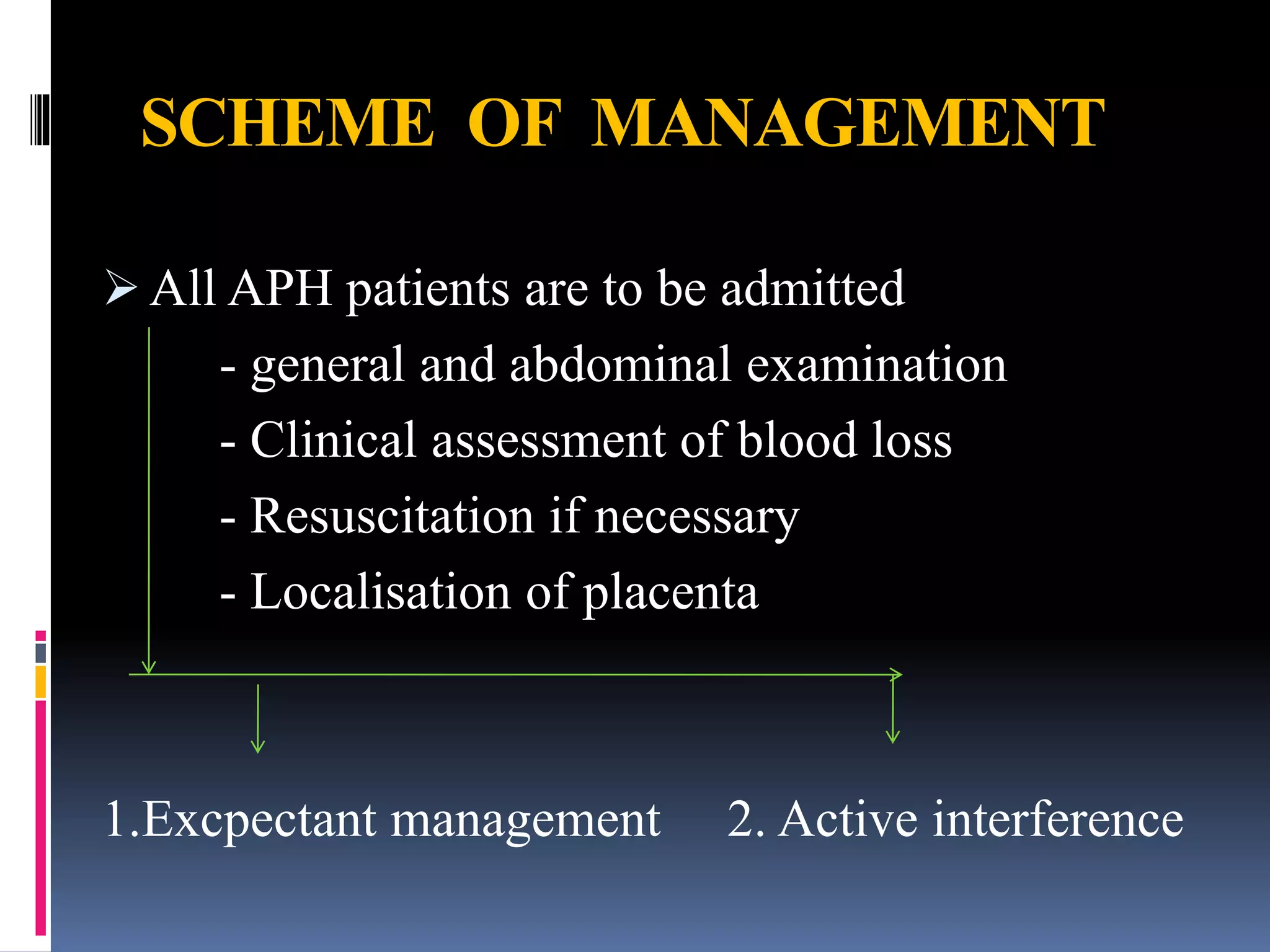 PLACENTA PRAEVIA-1.pptx