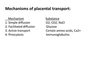 Placenta presentation (1).pptx