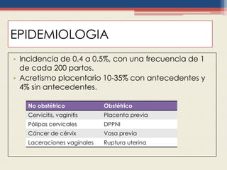 Placenta previa, vasa previa | PPTX