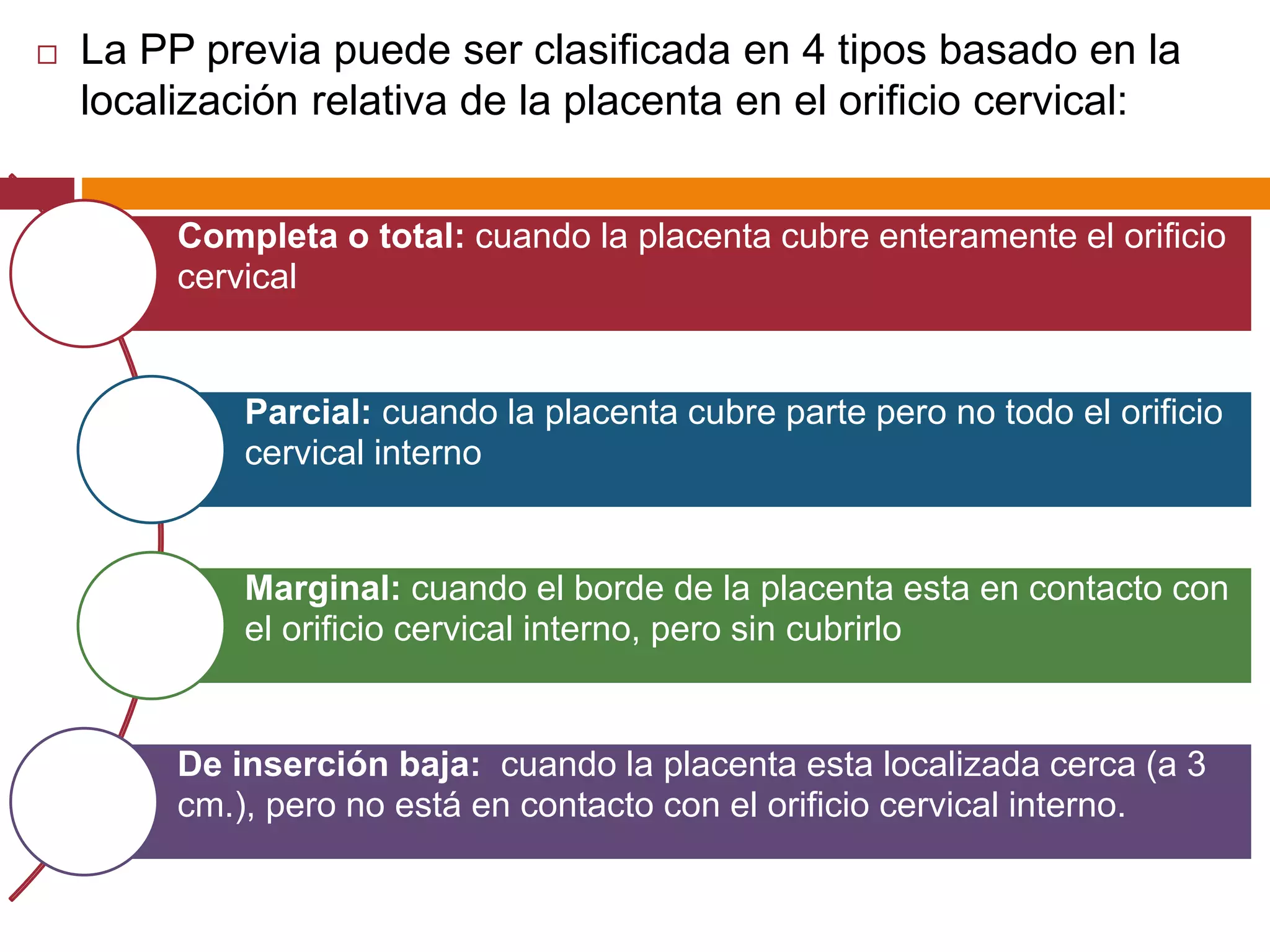 Placenta Previa - Cerclaje Cervical | PPTX