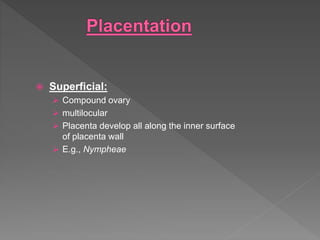 Placentation (Botany) | PPTX