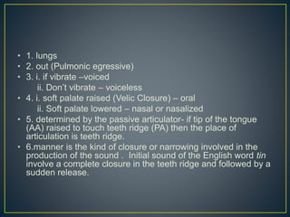 Place of articulation consonants | PPT