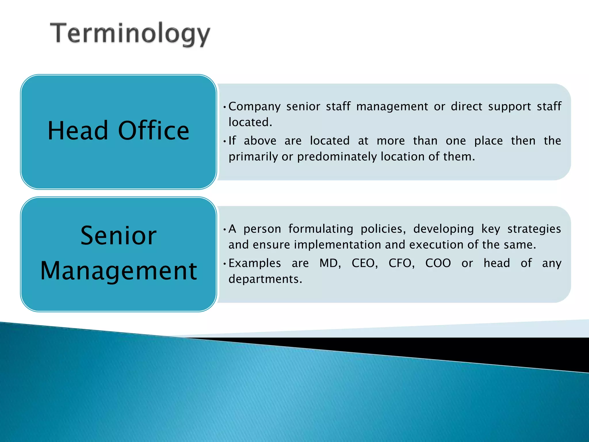 Place of effective management (poem) | PPTX