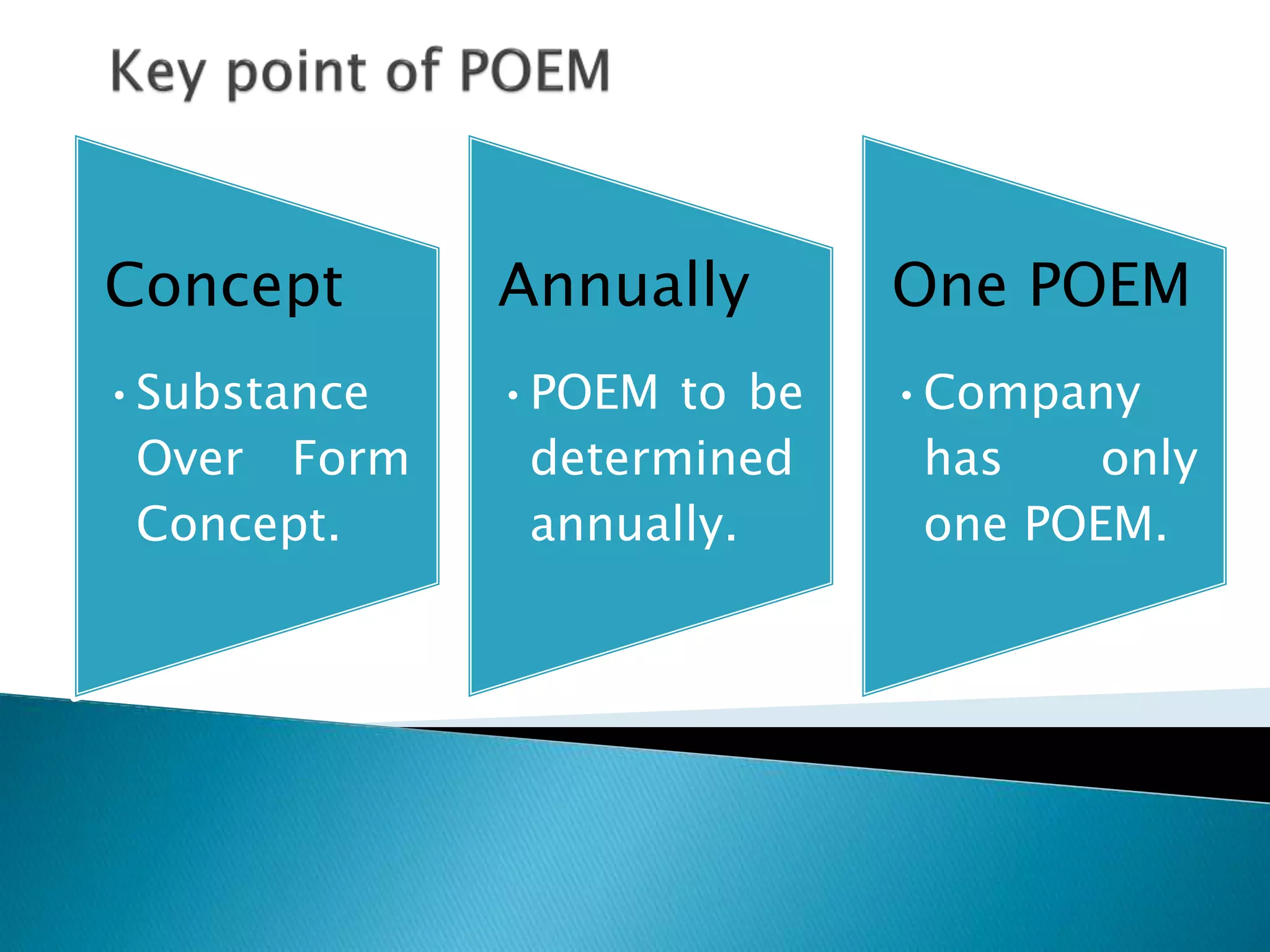 Place of effective management (poem) | PPTX