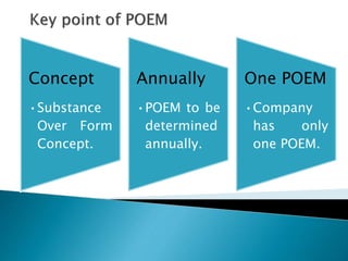 Place of effective management (poem) | PPTX