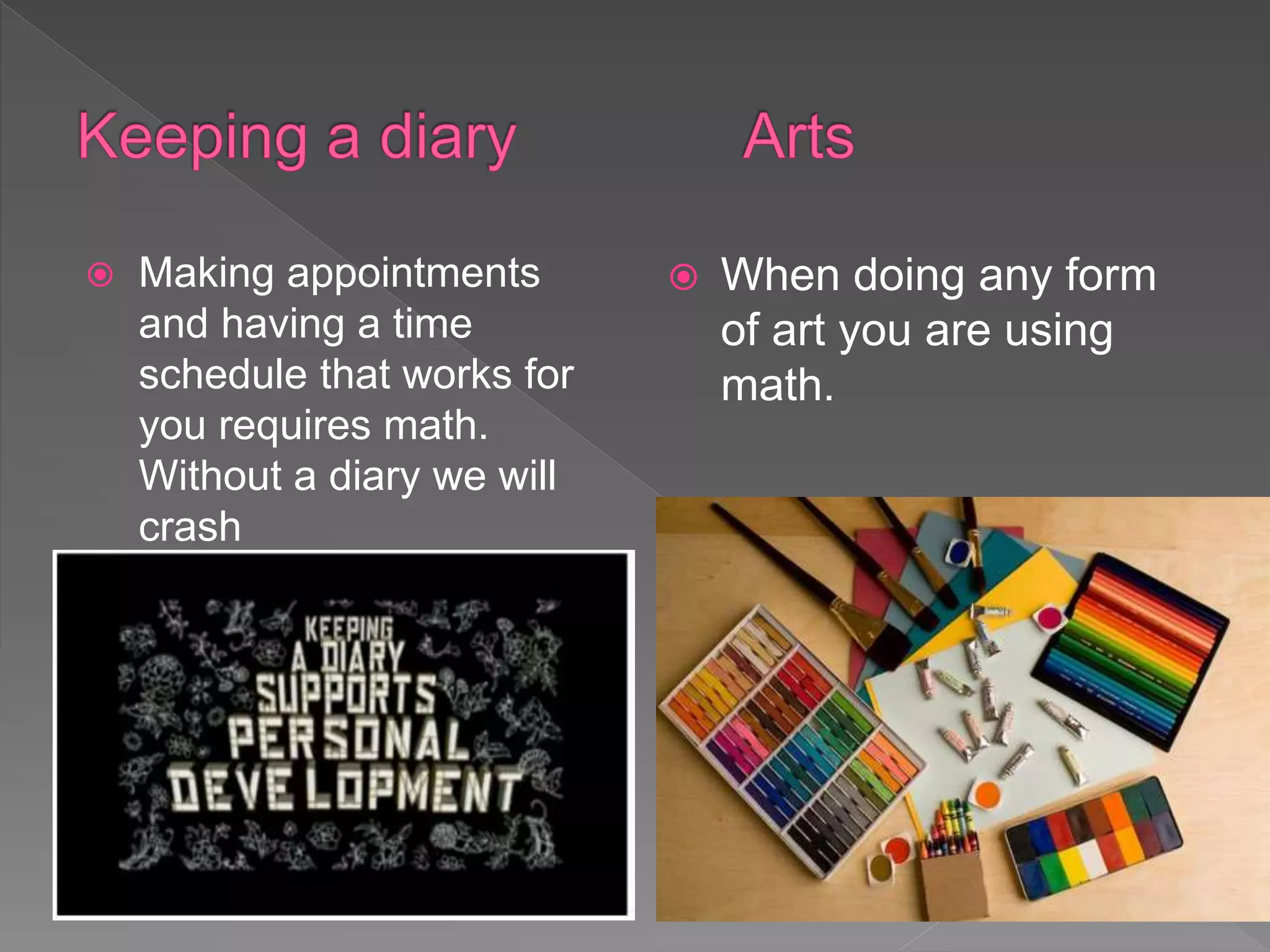 Place of math in everyday life | PPTX