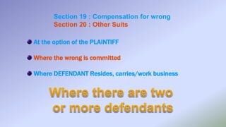 Place of suing | PPTX