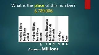Place, place value and digit value | PPT