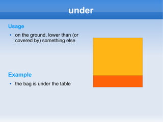 Place prepositions2 | PPT