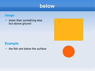 Place prepositions2 | PPT