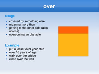 Place prepositions2 | PPT