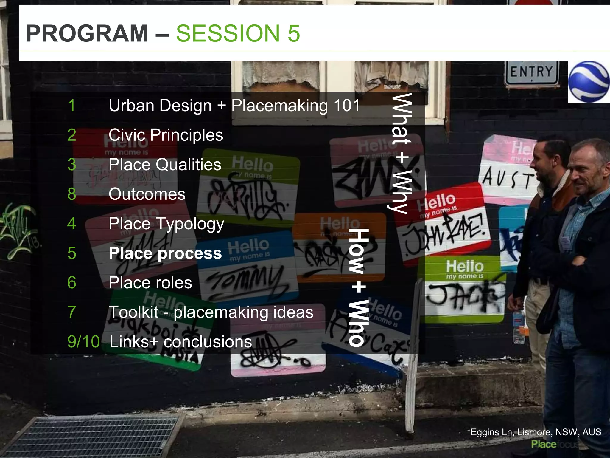 Place Process: Section 5 of Introduction to Placemaking | PPTX