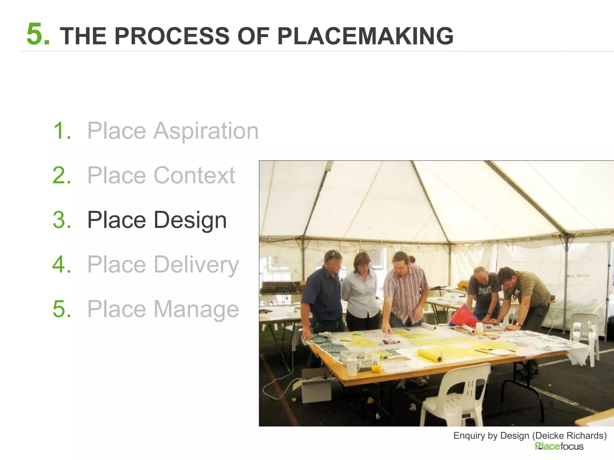 Place Process: Section 5 of Introduction to Placemaking | PPTX