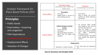 Place, productivity and prosperity | PPT