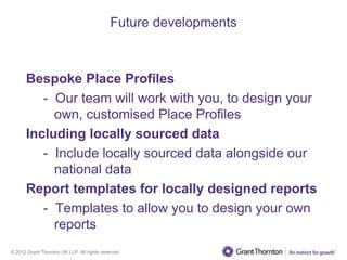 Place Profiles | PPTX