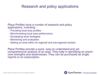 Place Profiles | PPTX