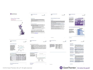 Place Profiles | PPT | Free Download