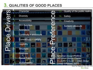 Place qualities - section 3 intro to urban design and placemaking | PPTX