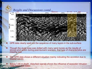 Application of Ground Penetrating Radar in Subsurface mapping | PPT