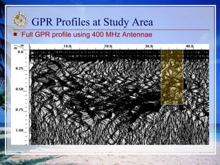 Application of Ground Penetrating Radar in Subsurface mapping | PPT