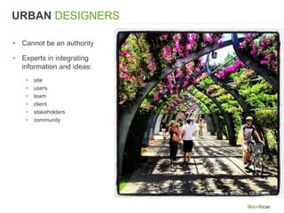 Place roles: Section 6 of Introduction to Placemaking | PPT