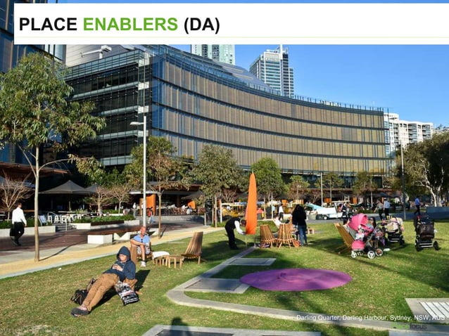 Place roles: Section 6 of Introduction to Placemaking | PPT