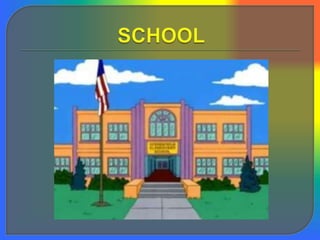 Vocabulary of places around town | PPTX