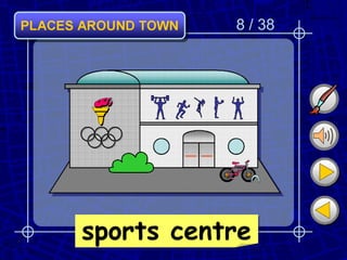 places-around-town-ppt-flashcards-fun-activities-games-picture ...