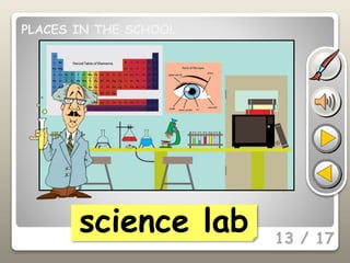 places in the school | PPT