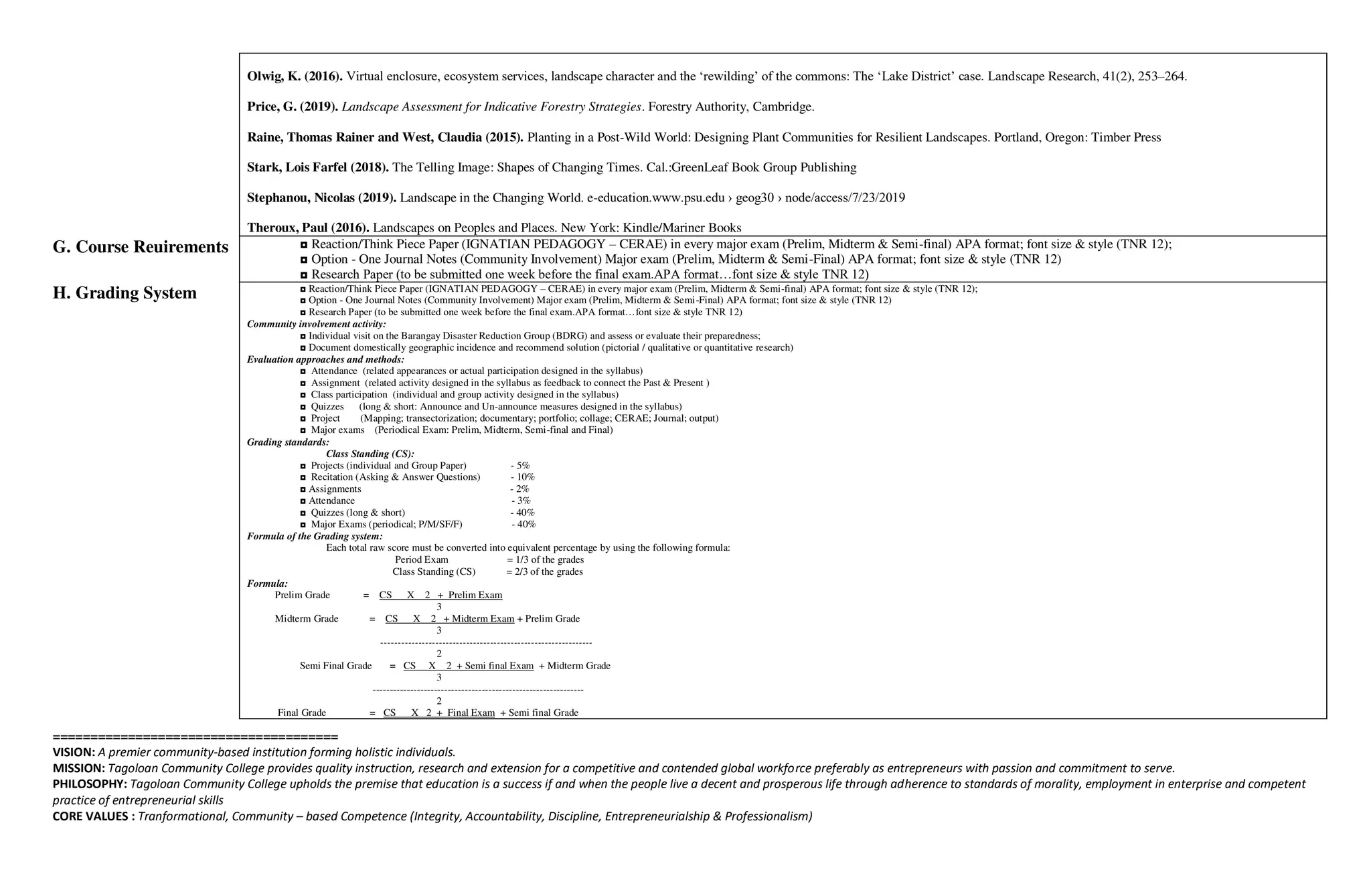 Places_and_Landscape_in_a_Changing_World (2).pdf