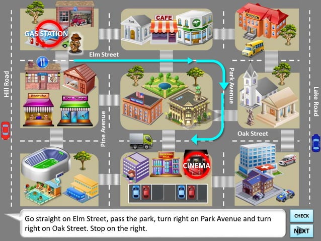 Places & Directions.pptx