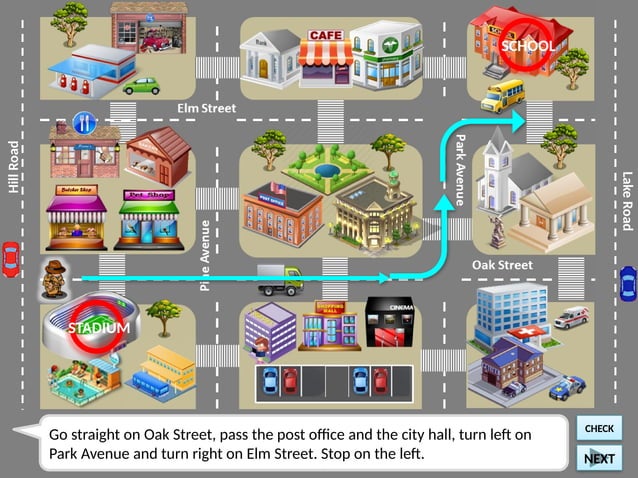 Places & Directions English daily uses.pptx
