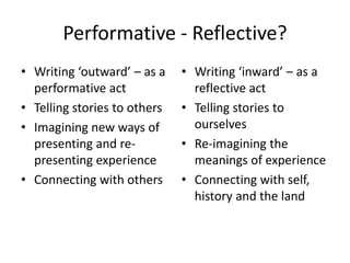 The Challenge to Write –Dangerous and Disruptive Words | PPTX