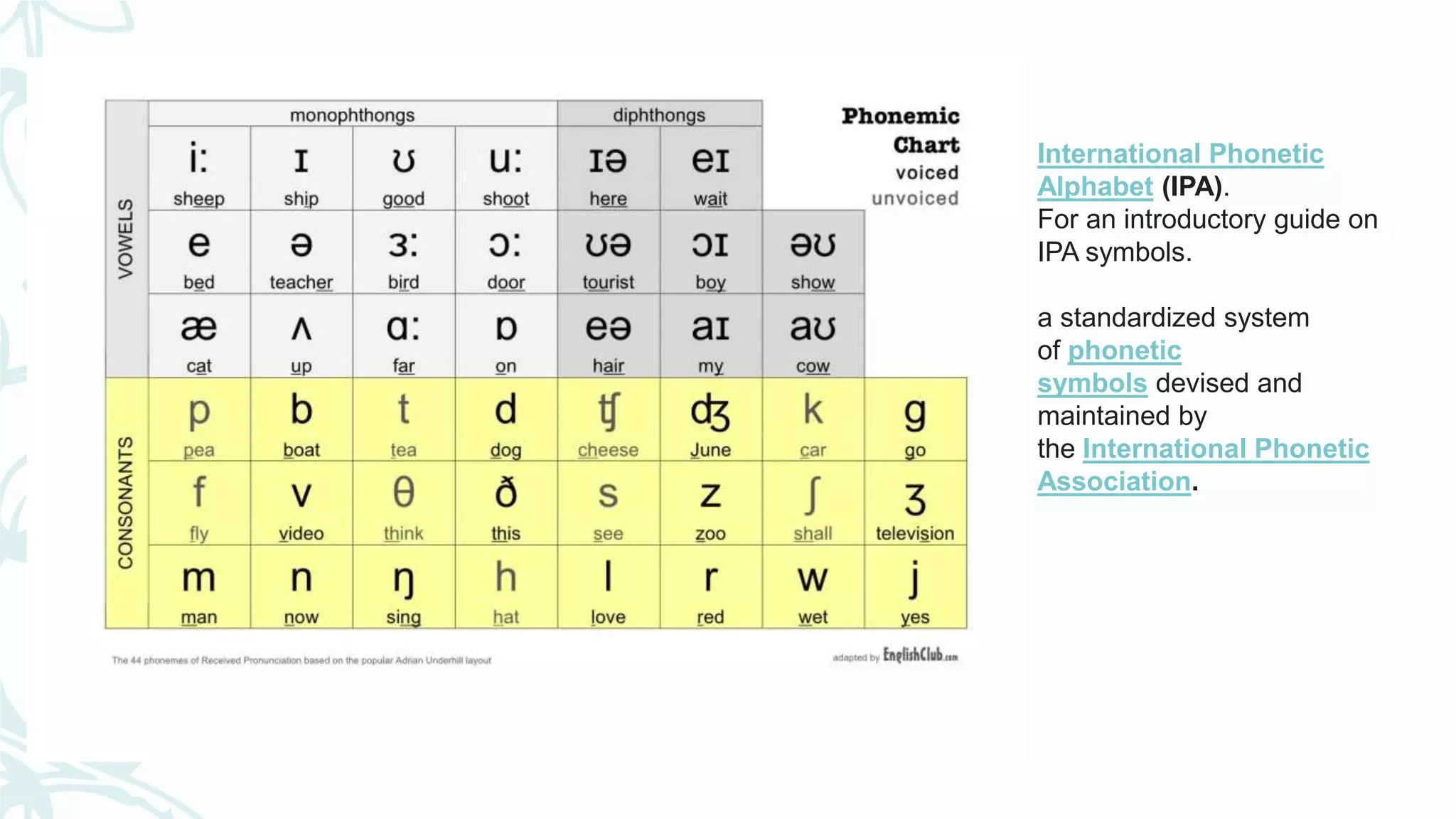 Places_of_Articulation_of_Consonant_soun.pptx