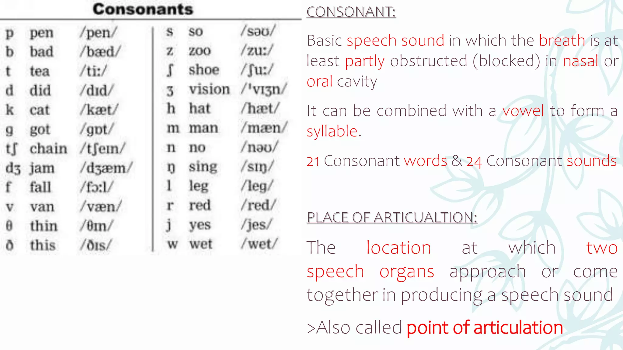 Places_of_Articulation_of_Consonant_soun.pptx