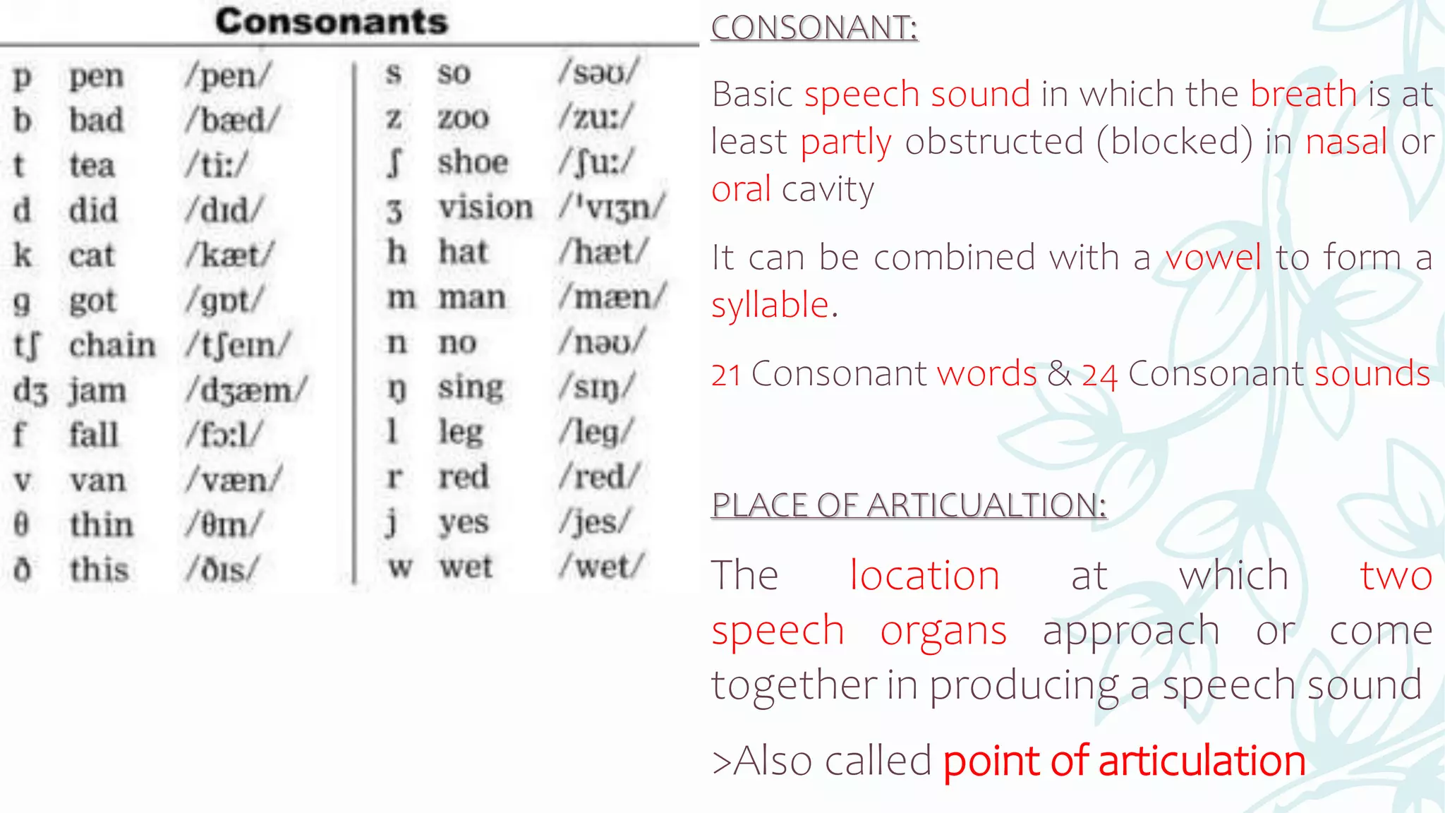 Places_of_Articulation_of_Consonant_soun.pptx