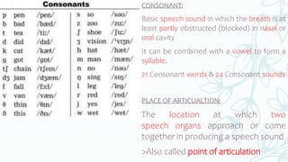 Places_of_Articulation_of_Consonant_soun.pptx