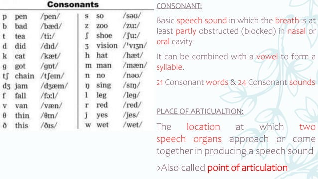 Places_of_Articulation_of_Consonant_soun.pptx