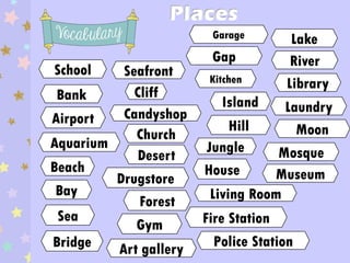 Places Vocabulary Part 1 | PPT
