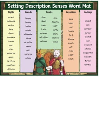 Setting Descriptions | PDF | Science