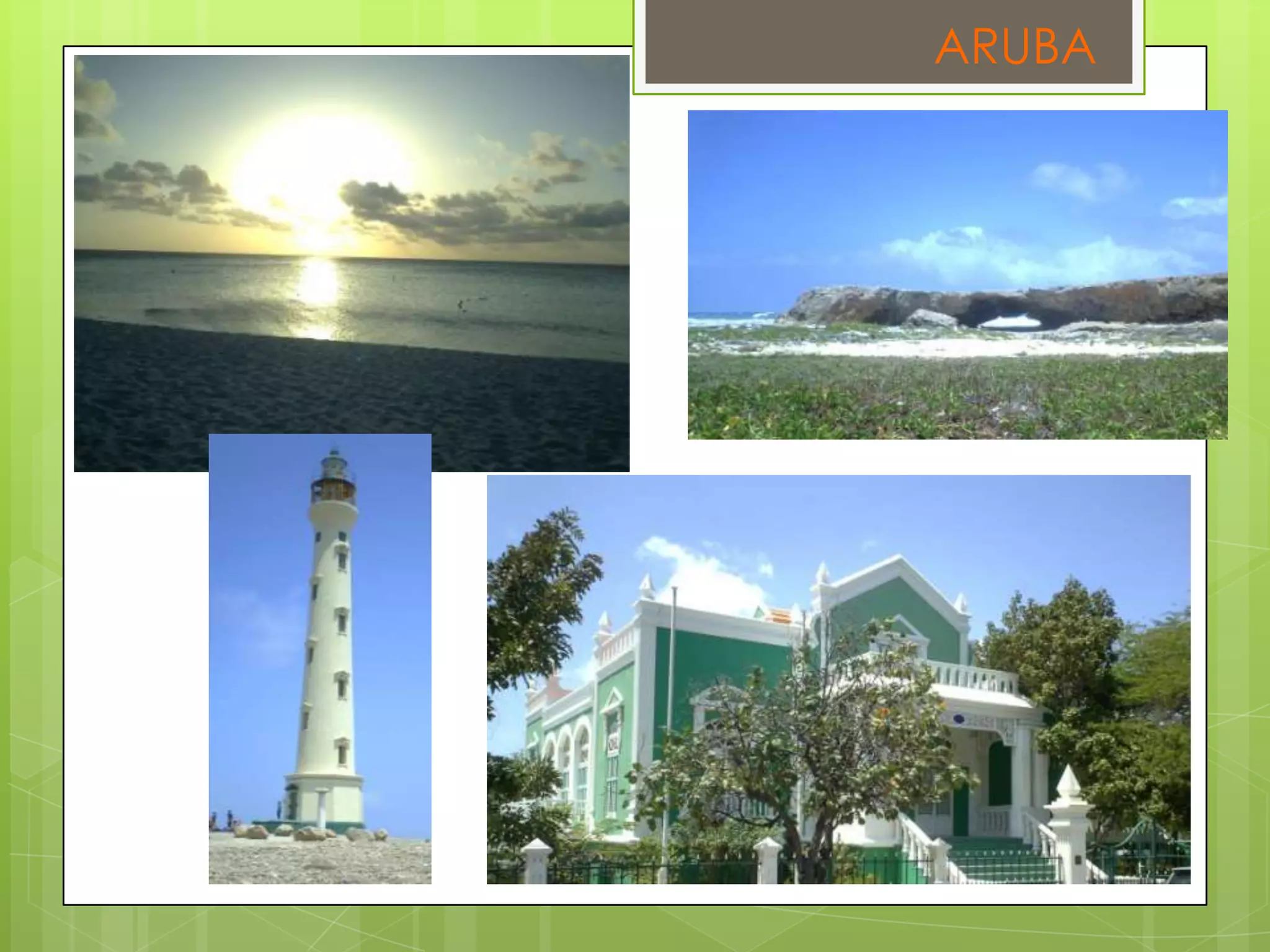 Places That Inspire Me | PPTX