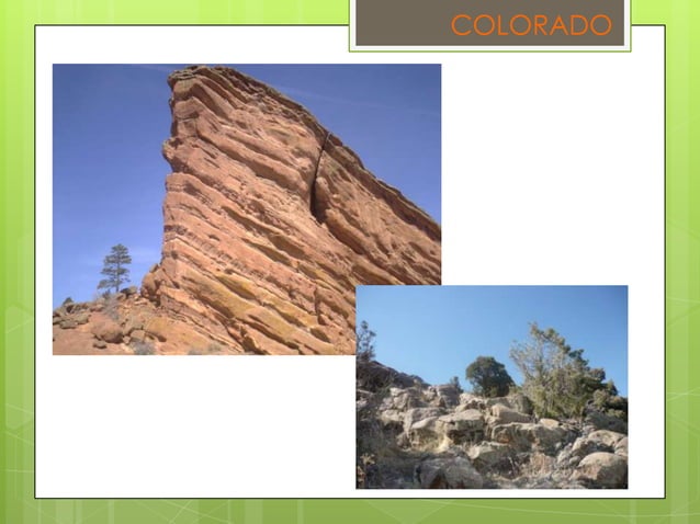 Places That Inspire Me | PPTX