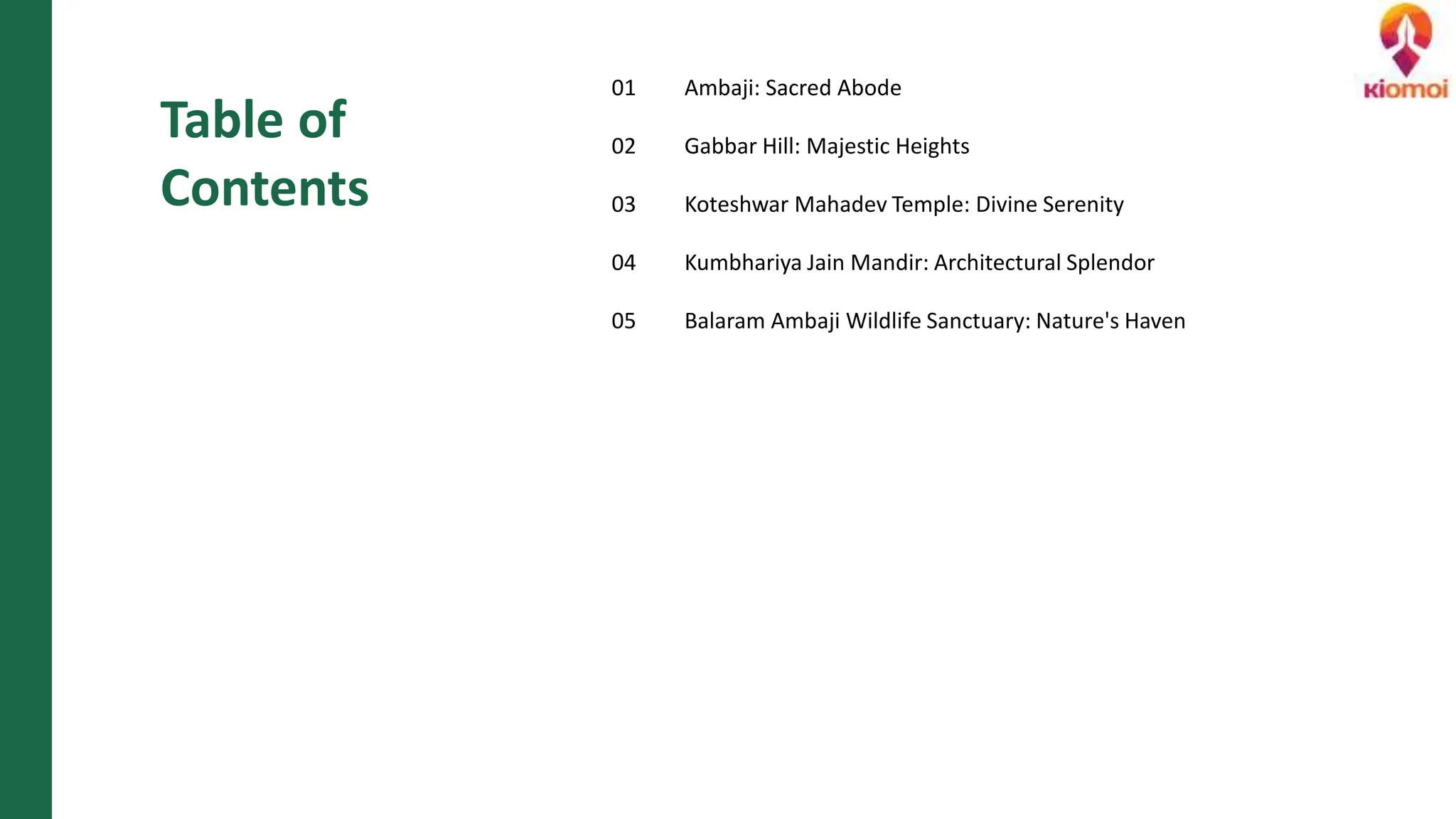 Deatiled guide on Places to visit in Ambaji | PPT