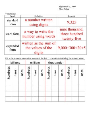 Place value | PDF