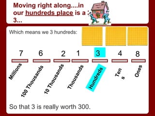 Place Value- Millions | PDF