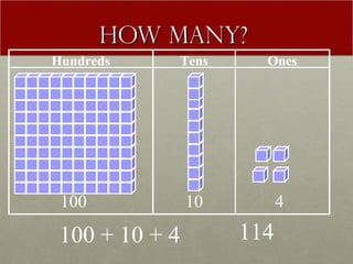 Place value | PPT